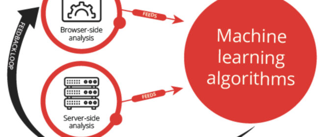Machine Learning, Big Data and Fraud Detection: What to Know