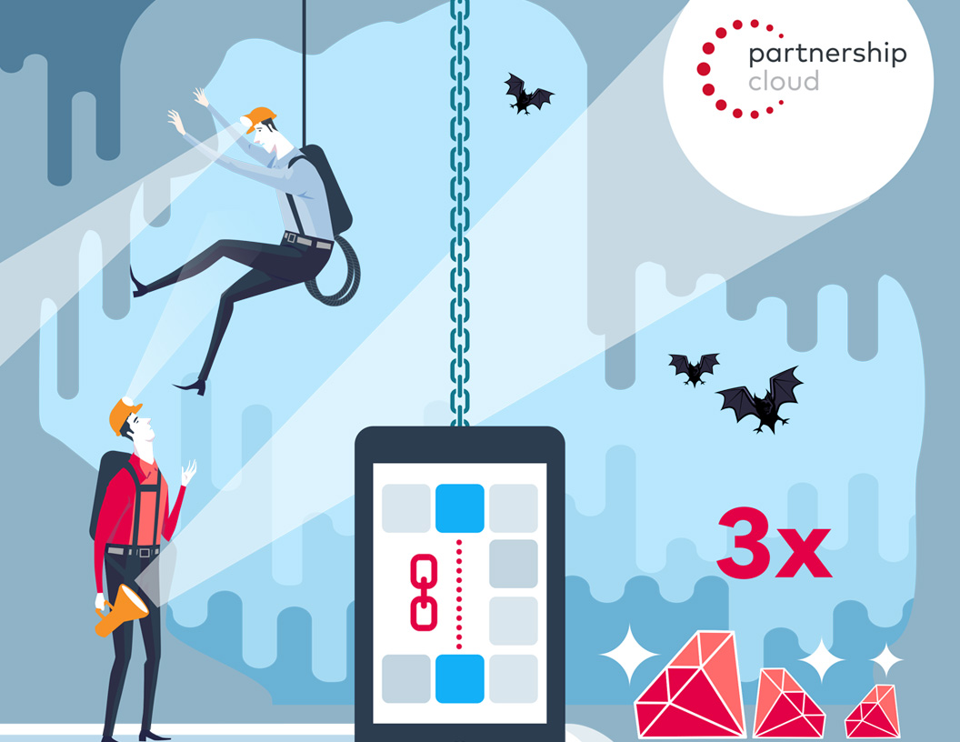 Partnership Marketing Infogaphics - impact.com