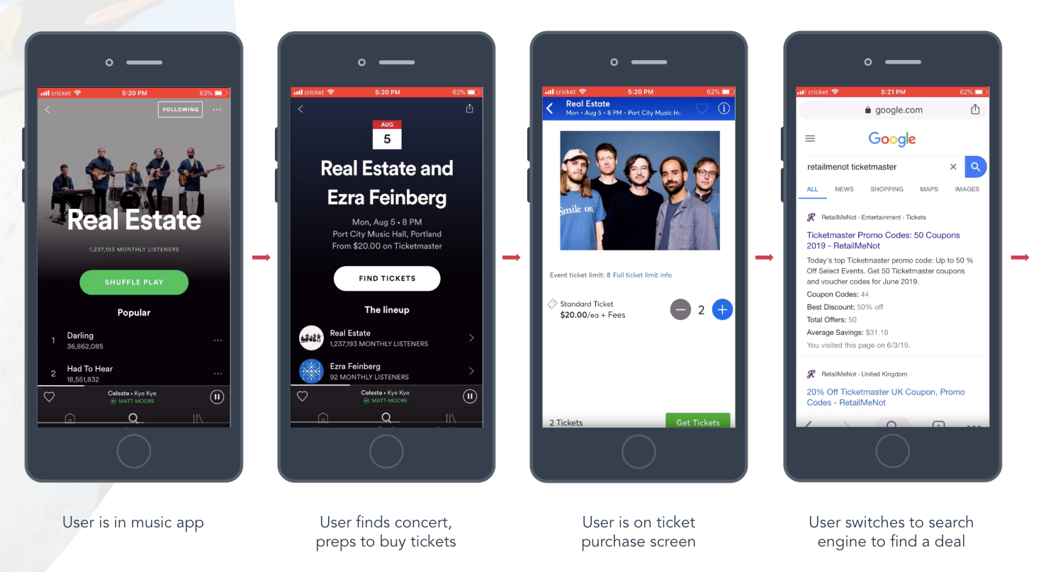 4 Examples of Great Mobile Customer Experience Partnerships
