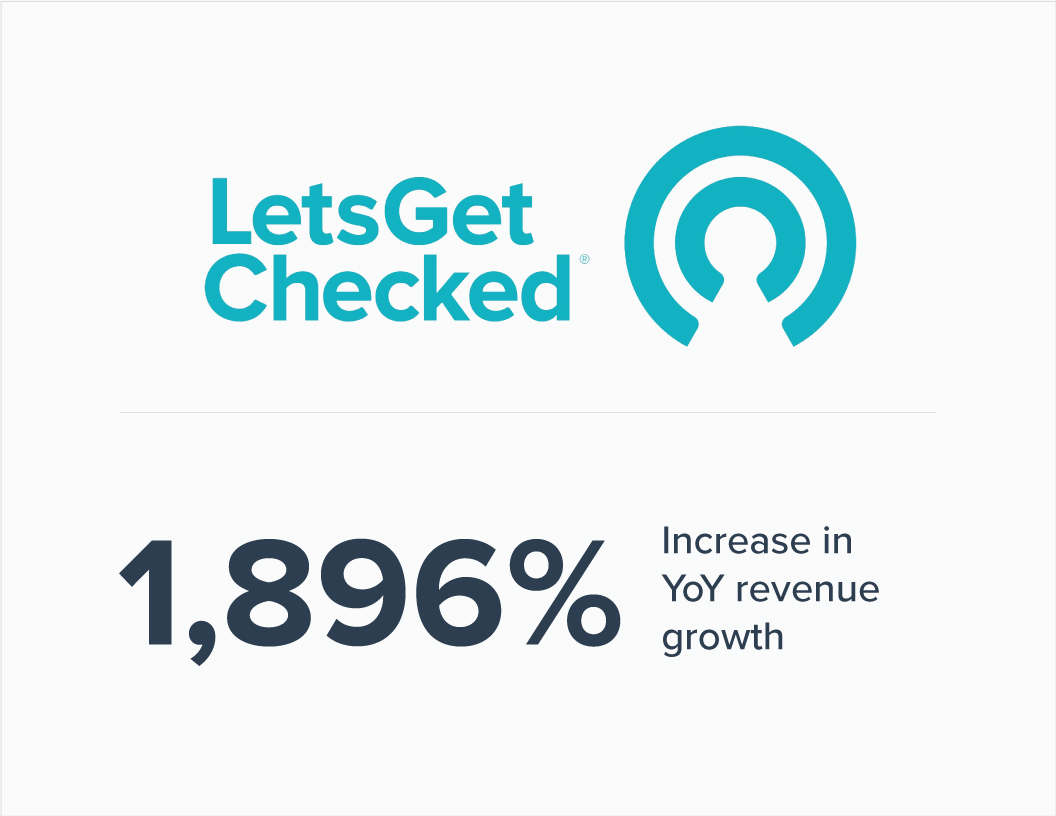 Affiliate Partner Marketplace | Impact