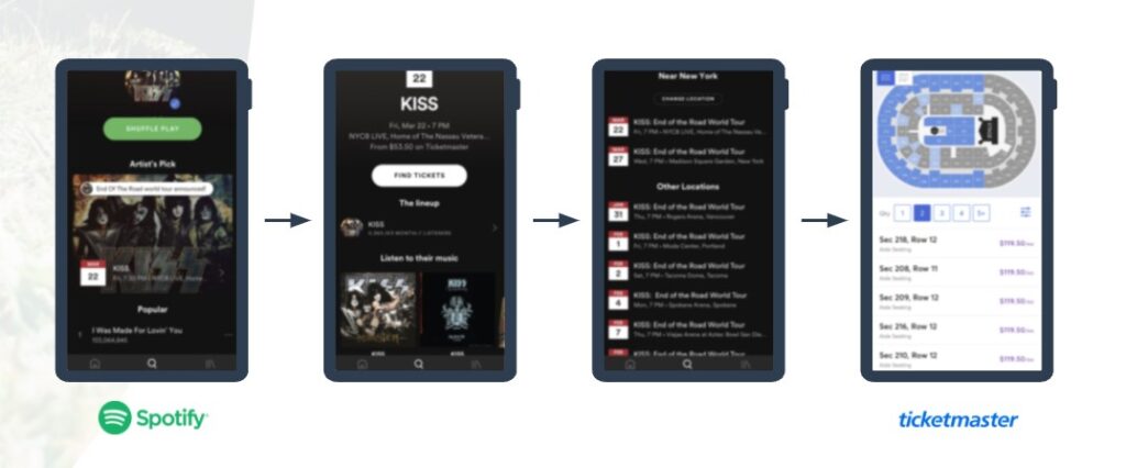 Ultimate Guide to Partnership Marketing - impact.com