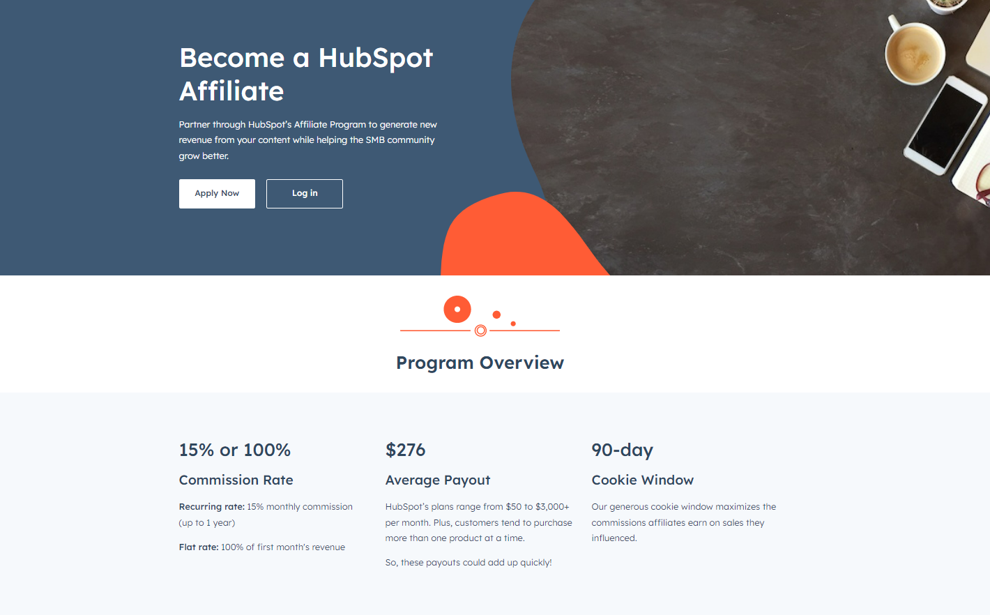 Creating a Successful Affiliate Marketing Landing Page [Examples]