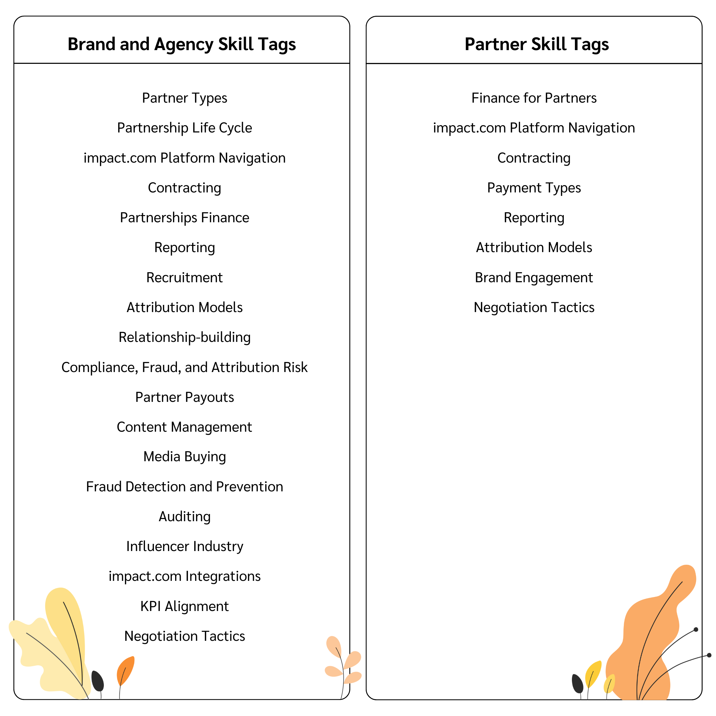 Shine in the Affiliate Marketing Job Market | PXA Guide