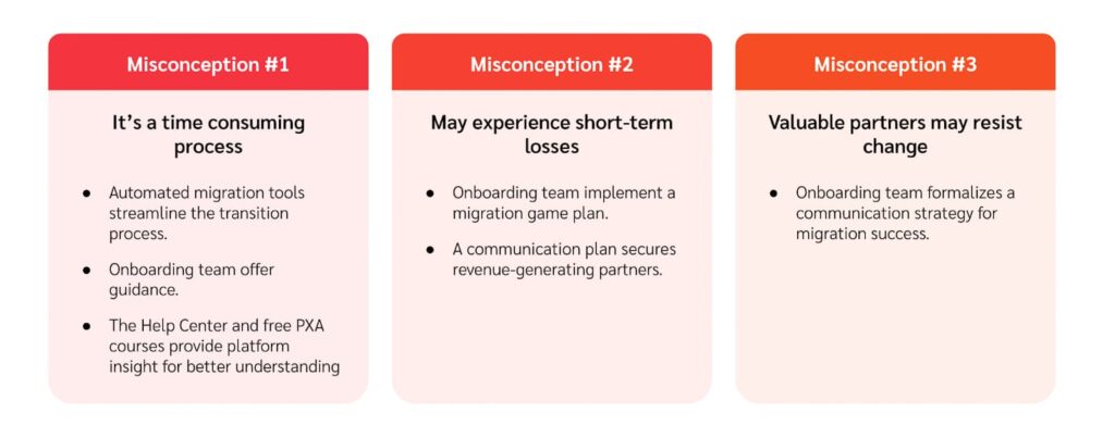5 Steps to Move to impact.com: Partnerships Platform Migration